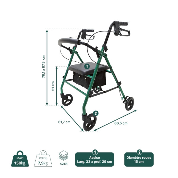 Rollator 4 Roues Acier Pliant 150 kg - Déambulateur | Orvimed